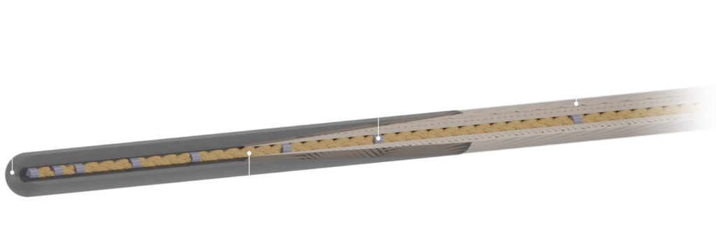 MR-capable medical devices.